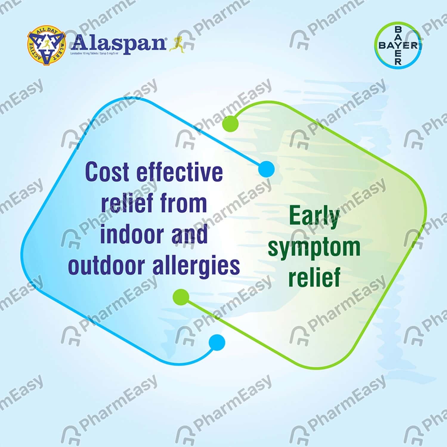 Alaspan 10 MG Tablet (10): Uses, Side Effects, Price, Dosage ...