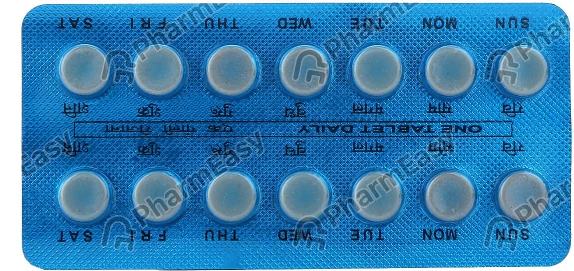 Amodep At Strip Of 14 Tablets: Uses, Side Effects, Price & Dosage ...