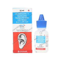 Candid Ear Drops - Uses, Side Effects, Dosage, Composition & Price ...