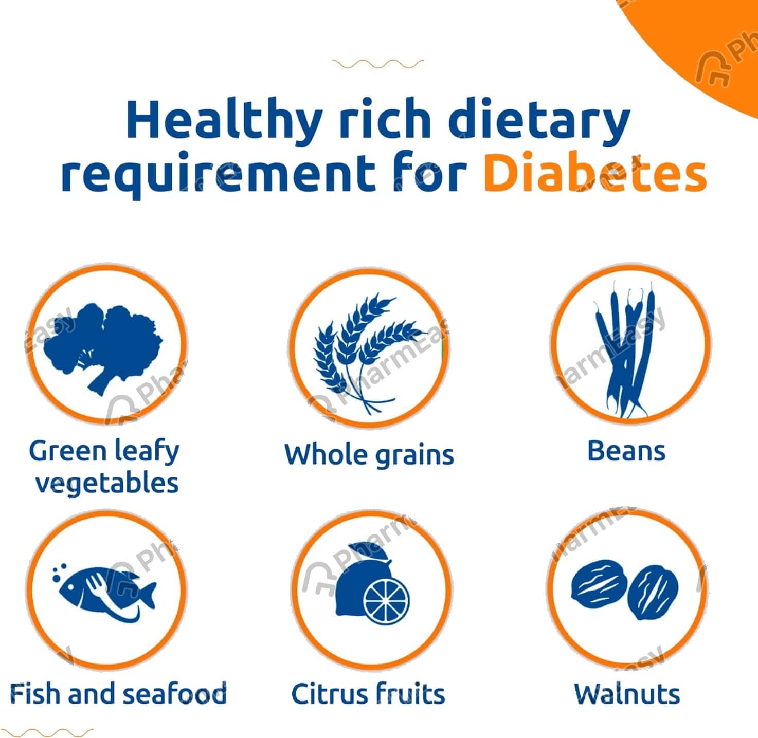 Cardace Am 10mg/5mg Strip Of 10 Tablets: Uses, Side Effects, Price ...