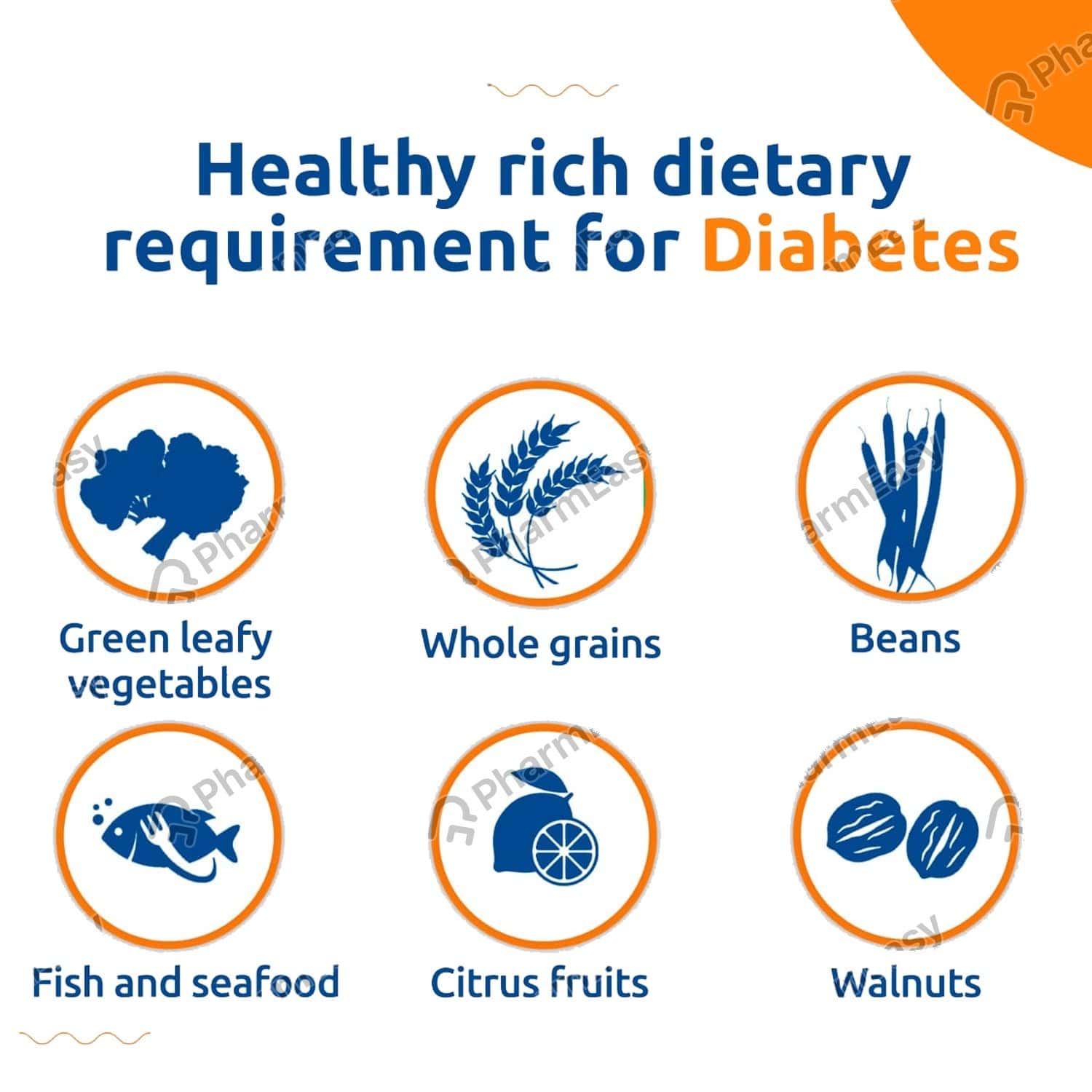 Buy Cardace Am 10mg/5mg Tablet Online at Flat 18% OFF* | PharmEasy