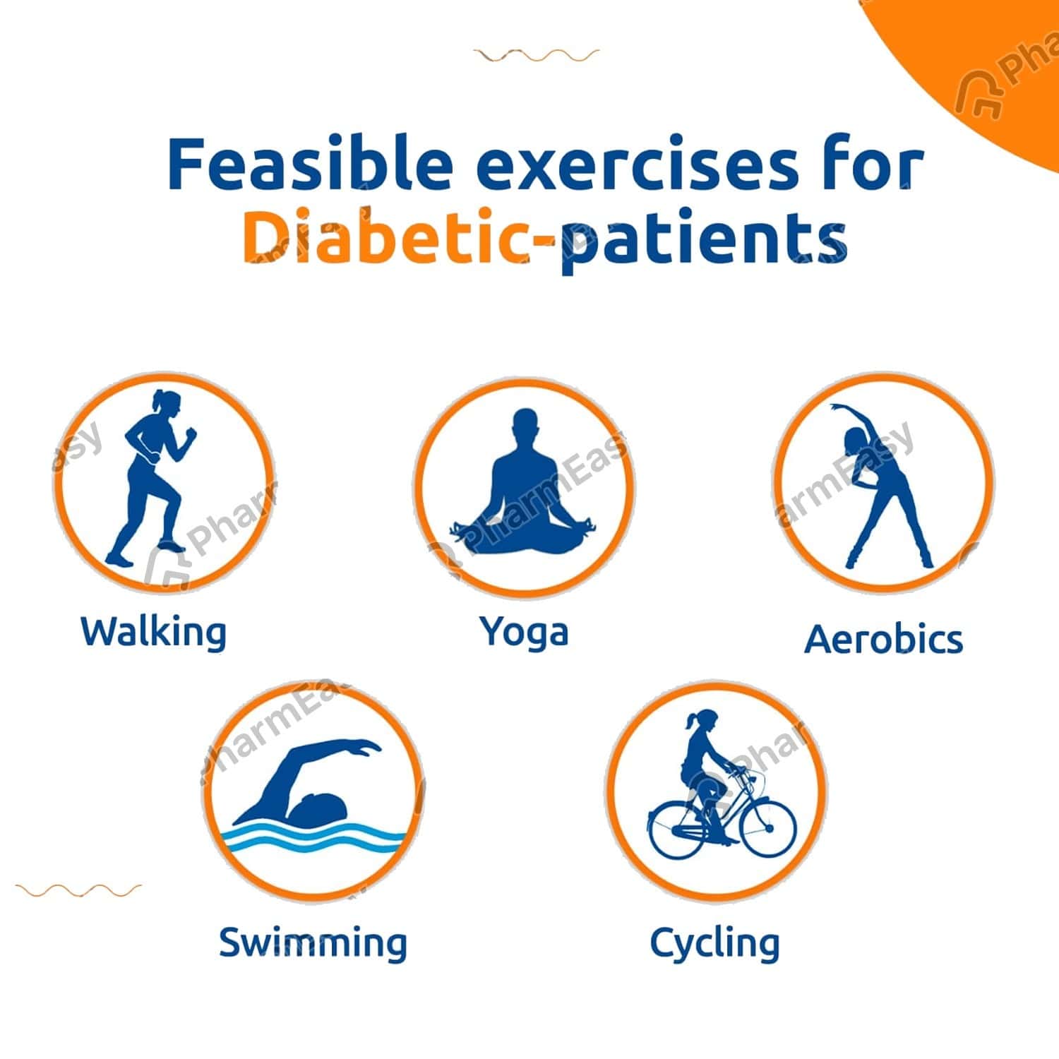 Buy Cardace Am 10mg/5mg Tablet Online at Flat 18% OFF* | PharmEasy