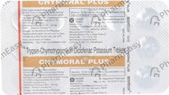 Chymoral Plus Tablet: Uses, Side-effects, Price, Dosage & More Info ...