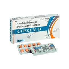 Cipzen D Tablet - Uses, Side Effects, Dosage, Composition & Price ...