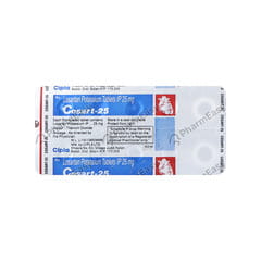 Cosart 25 MG Tablet (10) - Uses, Side Effects, Dosage, Composition ...