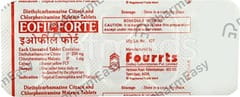 Eofil Forte Strip Of 10 Tablets: Uses, Side Effects, Price & Dosage ...