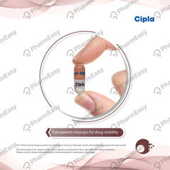 Foracort 400 Rotacap: Uses, Side-effects, Price, Dosage & More Info ...