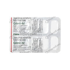 Glinil M Tablet - Uses, Side Effects, Dosage, Composition & Price ...