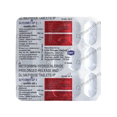 Glycomet Gp 2mg Strip Of 15 Tablets - Uses, Side Effects, Dosage, Composition & Price | PharmEasy