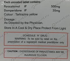 Grenil Tablet: Uses, Side-effects, Price, Dosage & More Info - PharmEasy