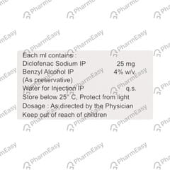 Inac 25 MG Injection (3): Uses, Side Effects, Price & Dosage | PharmEasy