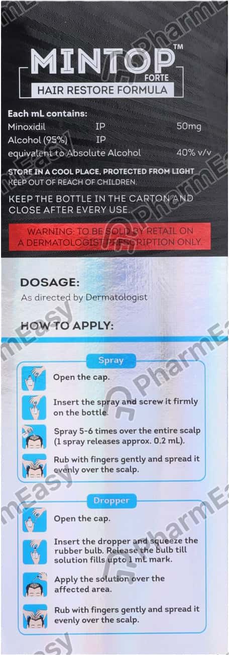 Mintop 5 %W/V Skin Solution (60): Uses, Side Effects, Price & Dosage ...