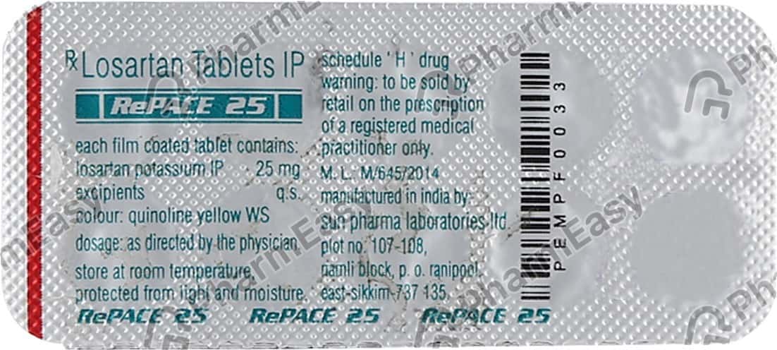 Repace 25 MG Tablet (10): Uses, Side Effects, Price & Dosage | PharmEasy