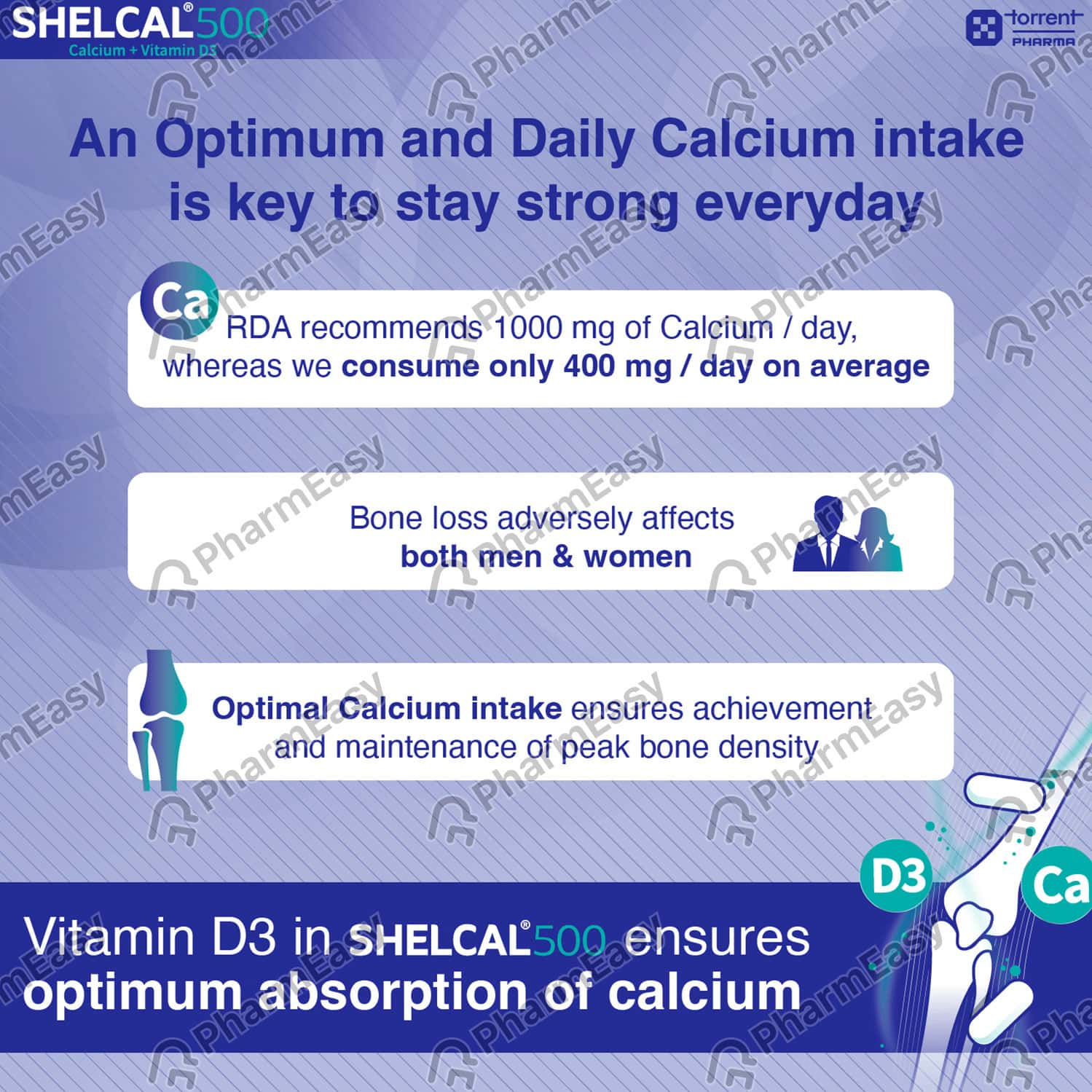 Buy SHELCAL 500MG STRIP OF 15 TABLETS Online & Get Upto 60% OFF at ...