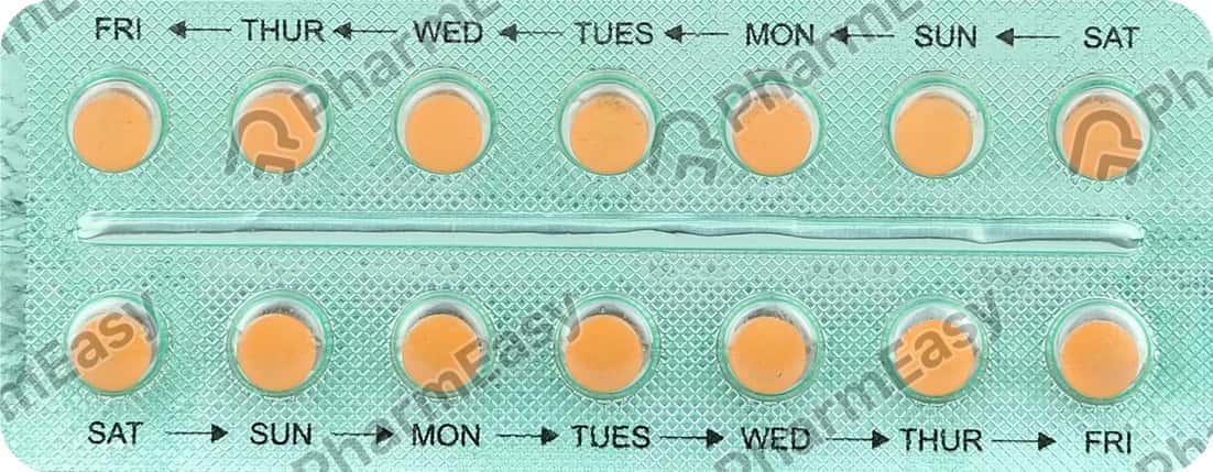 Tenomac 25 MG Tablet (14): Uses, Side Effects, Price & Dosage | PharmEasy