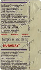 Nuroday 1500mcg Tablet: Uses, Side-effects, Price, Dosage & More Info ...