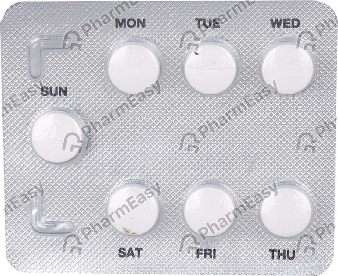 Tyza 250 MG Tablet (7): Uses, Side Effects, Price & Dosage | PharmEasy