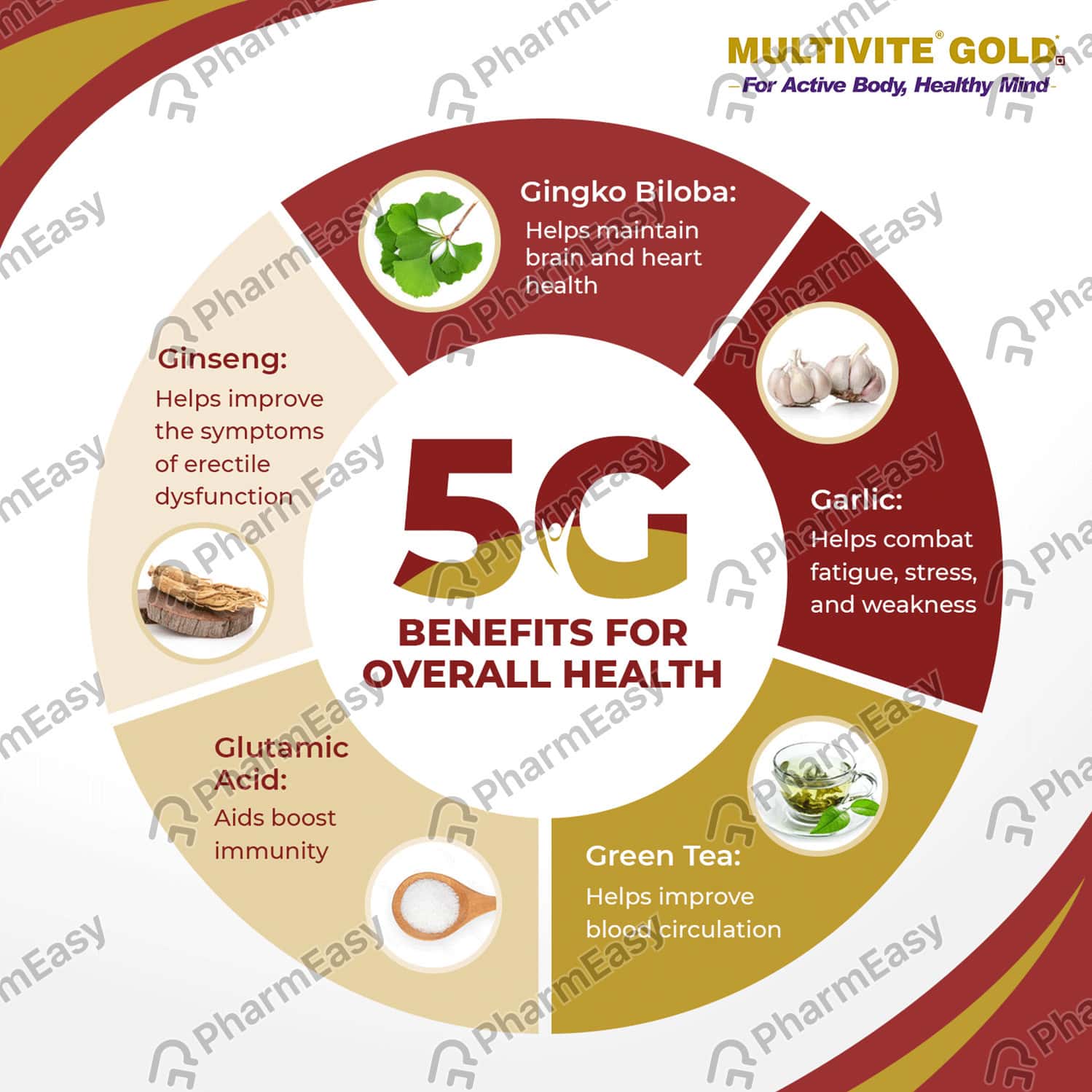 Buy MULTIVITE GOLD STRIP OF 15 SOFTGEL CAPSULES Online & Get Upto 60% ...