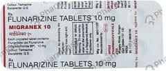 Migranex 10 MG Tablet (10): Uses, Side Effects, Price & Dosage | PharmEasy