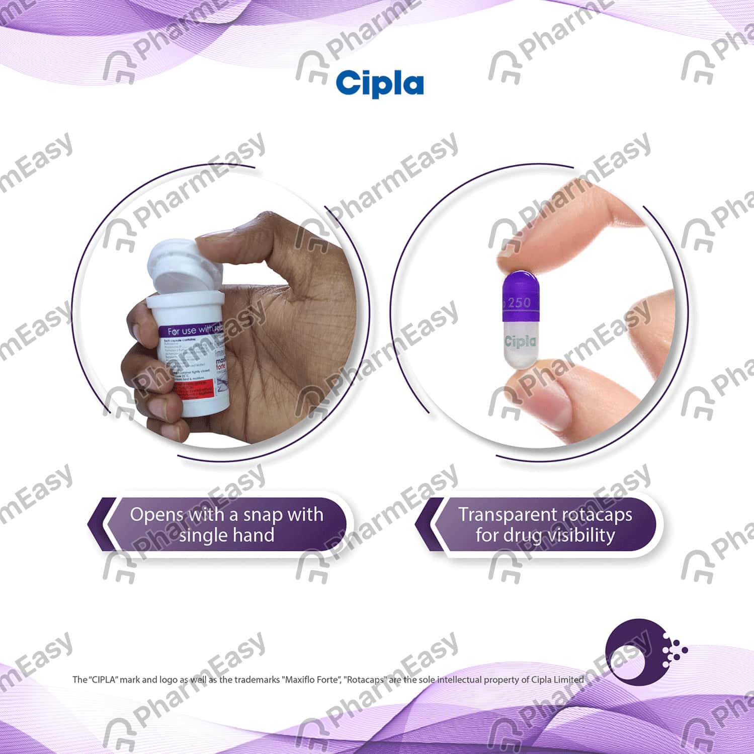 Maxiflo Forte Rotacaps: Uses, Side Effects, Price, Dosage & Composition ...