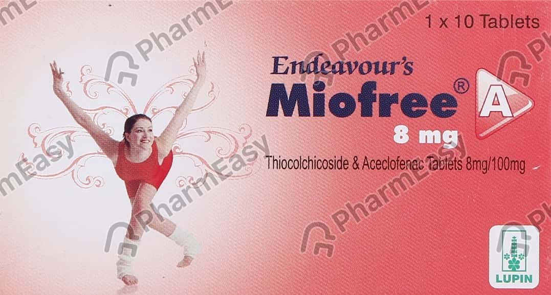 Acekyor T 8mgtab: Uses, Side Effects, Price, Dosage & Composition ...