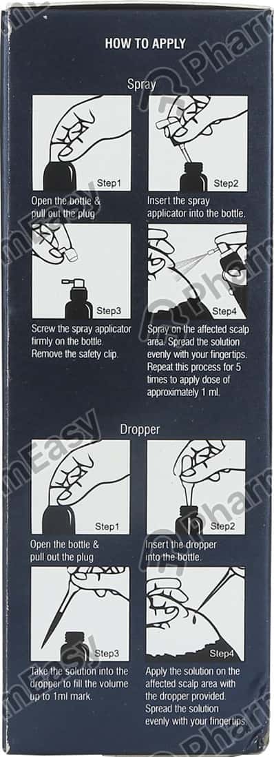 Mx 2 %W/V Skin Solution (60): Uses, Side Effects, Price & Dosage | PharmEasy