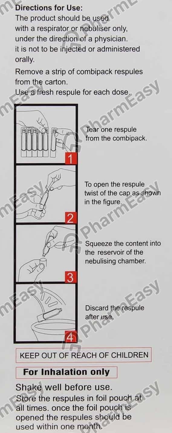 Combimist L 2.5ml Packet Of 5 Respules: Uses, Side Effects, Price ...