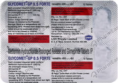 Glycomet Gp 0.5mg Forte Strip Of 10 Tablets: Uses, Side Effects, Price & Dosage | PharmEasy