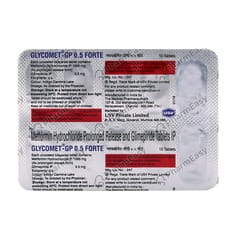 Glycomet Gp 0.5mg Forte Tab - Uses, Side Effects, Dosage, Composition ...