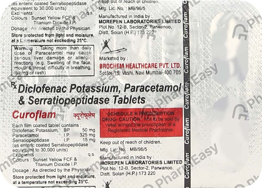 Curoflam Tablets: Uses, Side Effects, Price & Dosage | PharmEasy