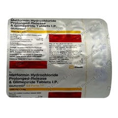 Gluformin G2 Strip Of 15 Tablets: Uses, Side Effects, Price & Dosage ...