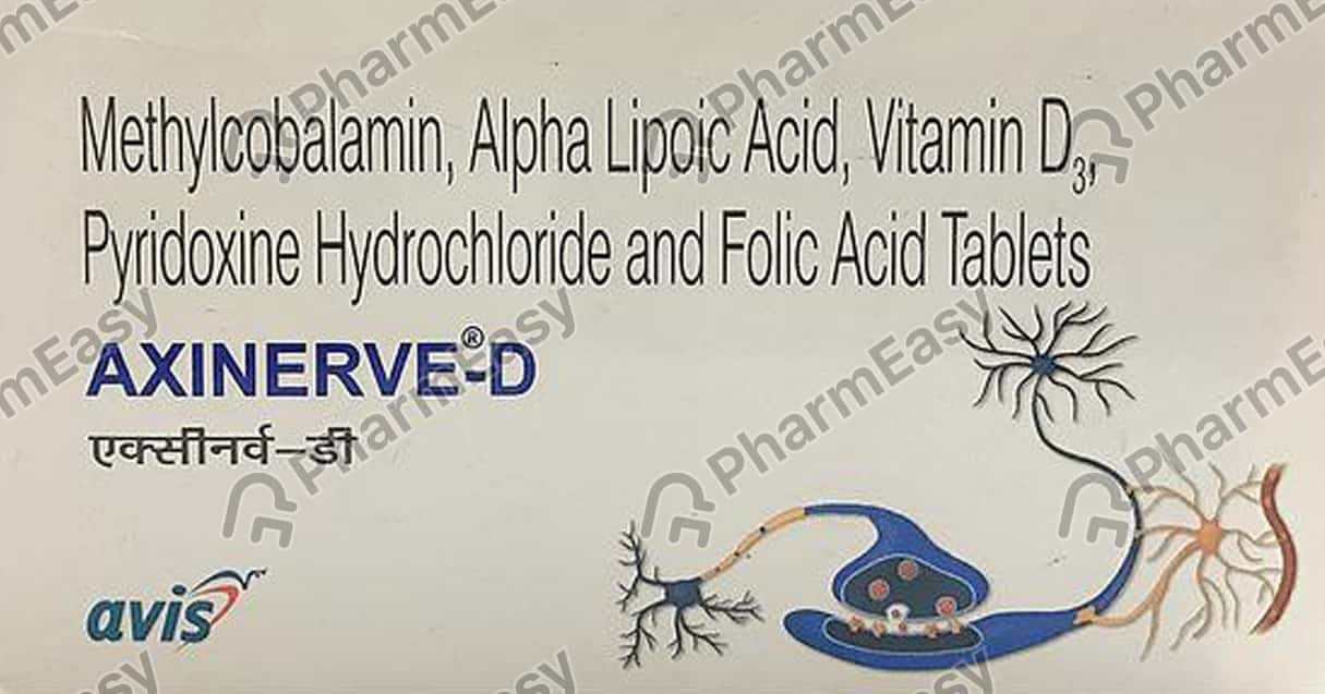 Axinerve D Strip Of 10 Tablets: Uses, Side Effects, Price & Dosage ...