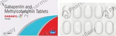 Gabanyl Strip Of 10 Tablets: Uses, Side Effects, Price & Dosage | PharmEasy