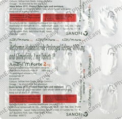 Amaryl M Forte 2mg Strip Of 15 Tablets: Uses, Side Effects, Price ...