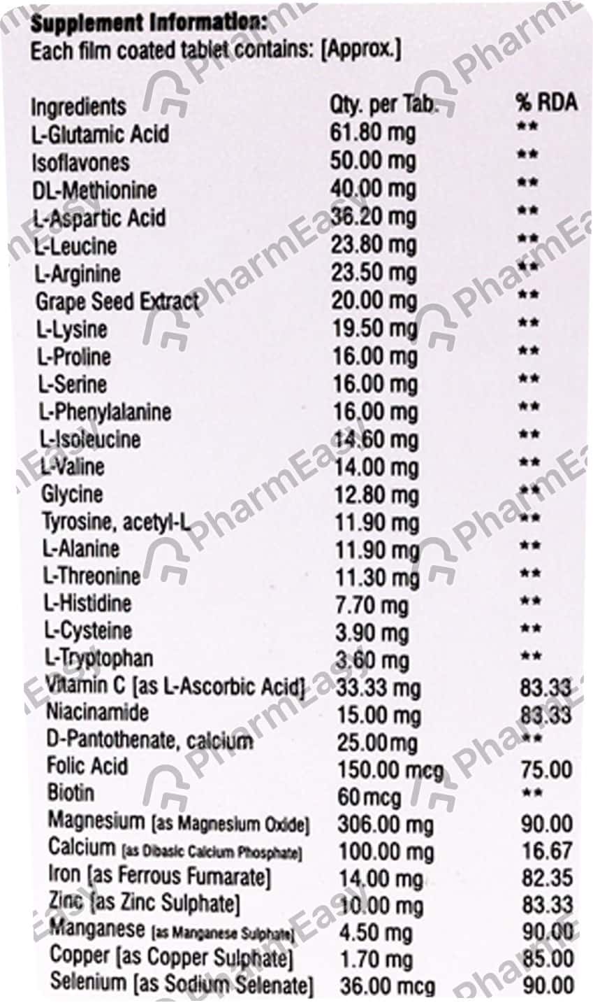 Buy Lushair Strip Of 10 Tablets Online at Flat 15% OFF | PharmEasy