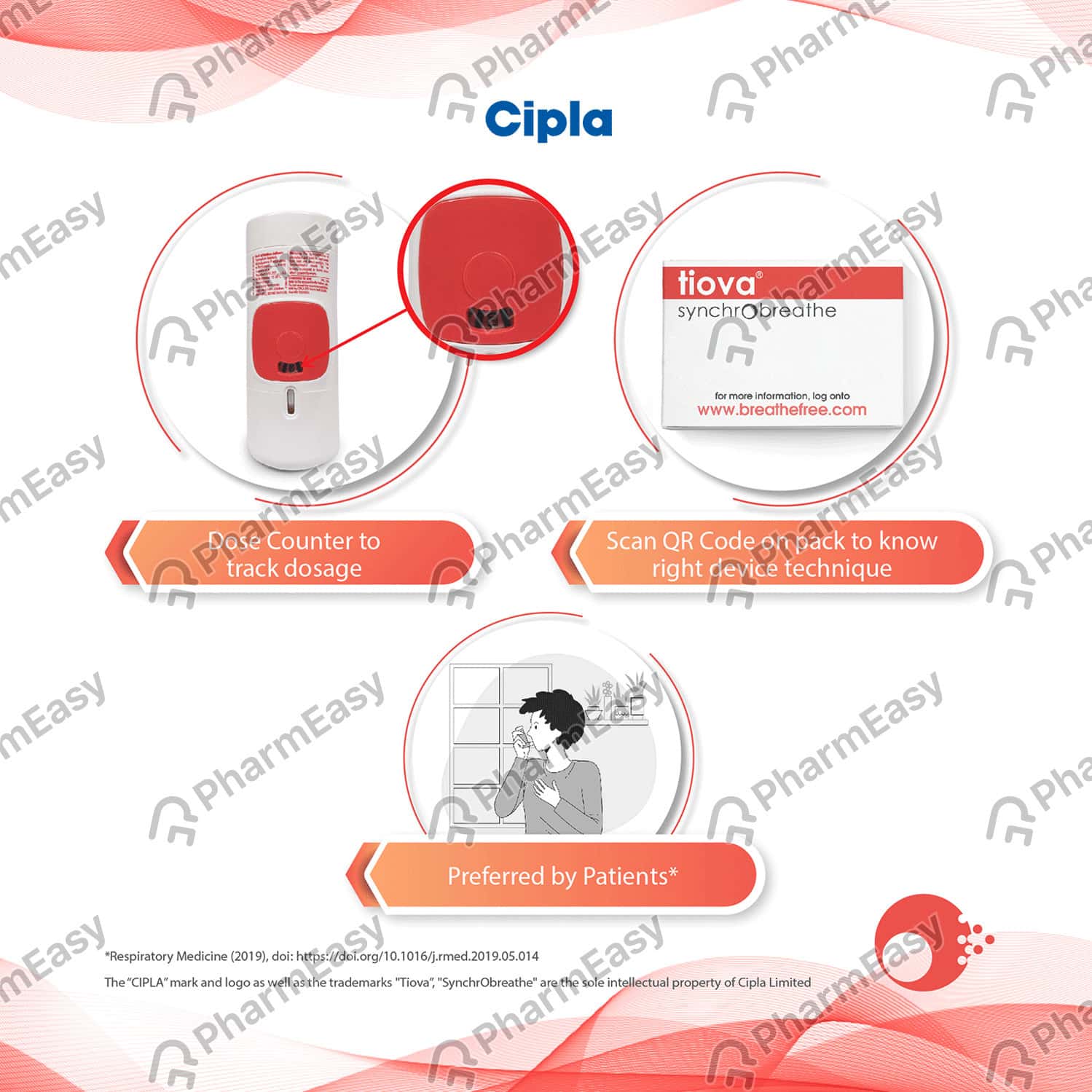 Tiova Synchrobreathe 9 MCG Inhaler (120): Uses, Side Effects, Price ...