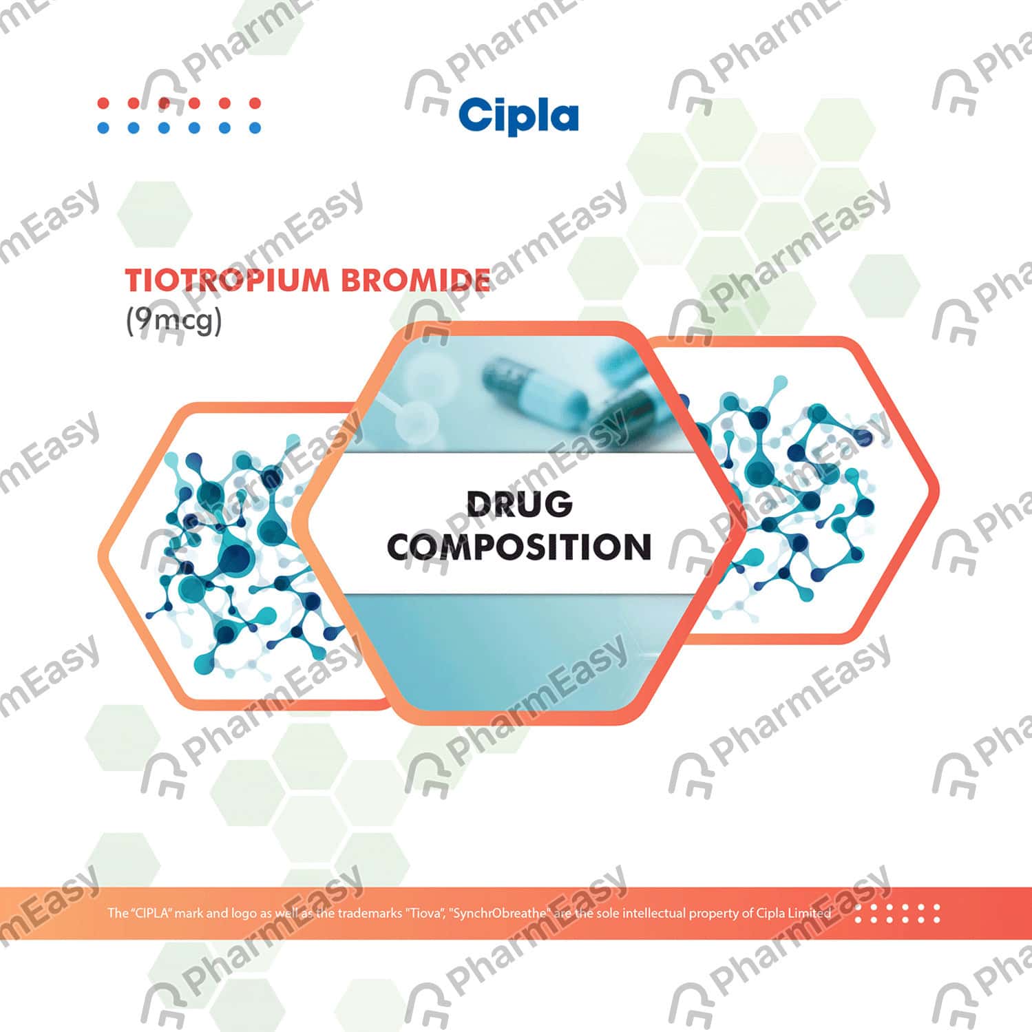 Tiova Synchrobreathe 9 MCG Inhaler (120): Uses, Side Effects, Price ...