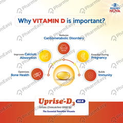 Uprise D3 Softgel Capsule: Uses, Side-effects, Price, Dosage & More ...