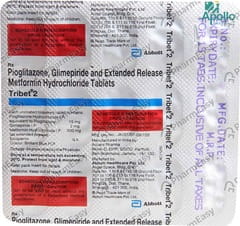 Tribet 2mg Strip Of 15 Tablets: Uses, Side Effects, Price & Dosage ...