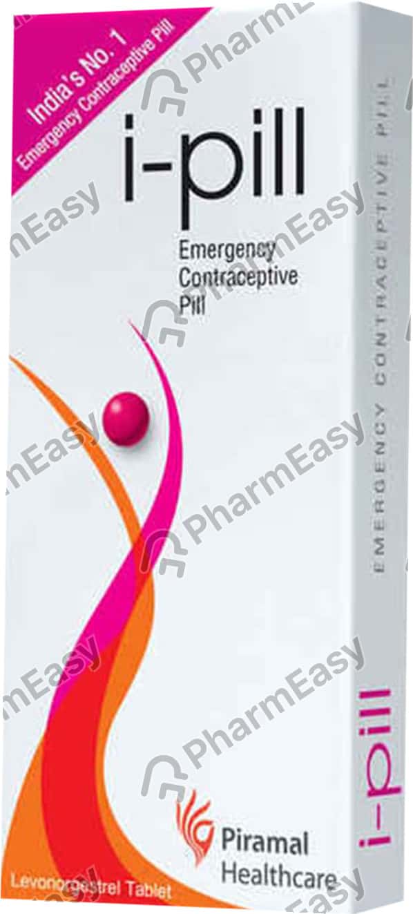 Emergency Contraceptive Pills