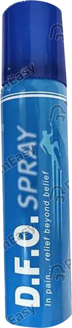 Buy New Volitra Plus All Round 360 Action Bottle Of 55gm Spray Online ...