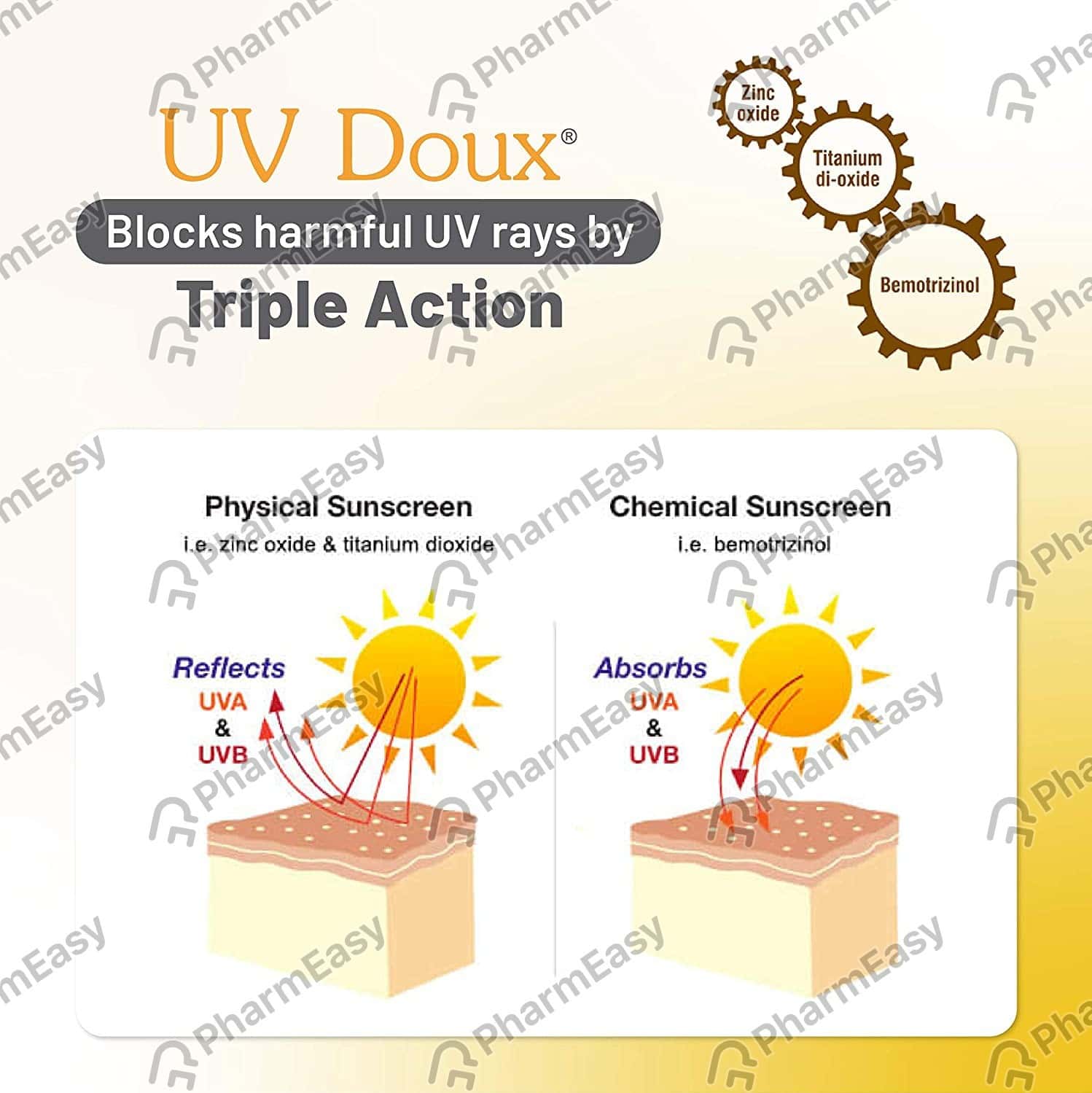 Buy UV DOUX SPF 50 TUBE OF 75GM SUNSCREEN GEL Online & Get Upto 60% OFF ...