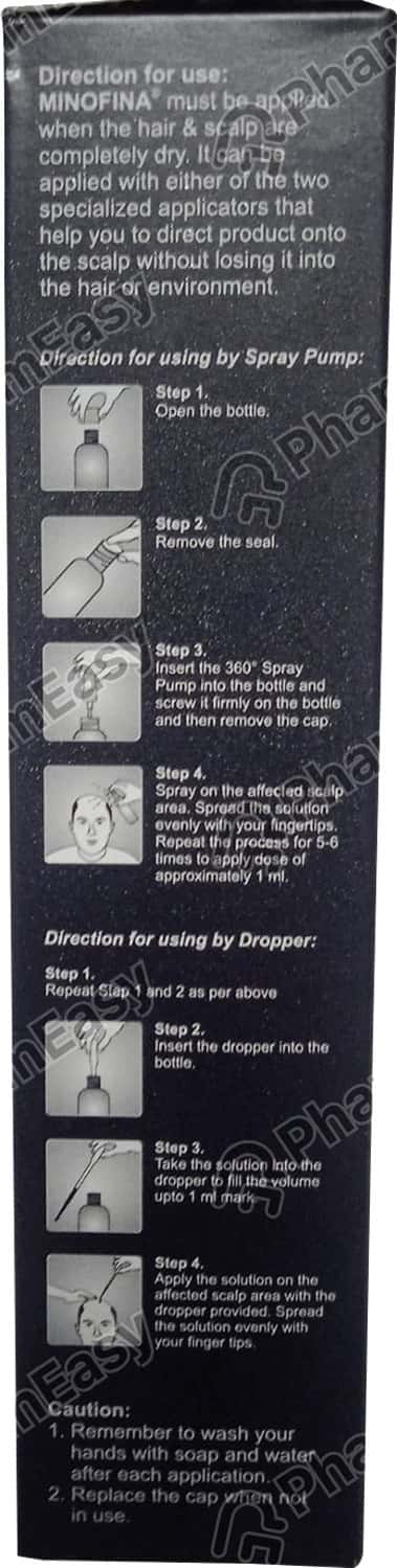 Minofina Bottle 60ml Solution: Uses, Side Effects, Price & Dosage ...