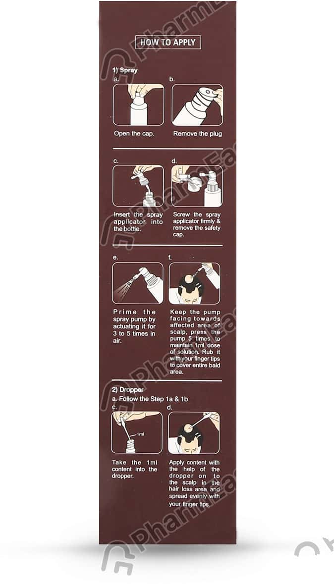 Imxia 10 % Skin Solution (60): Uses, Side Effects, Price & Dosage ...