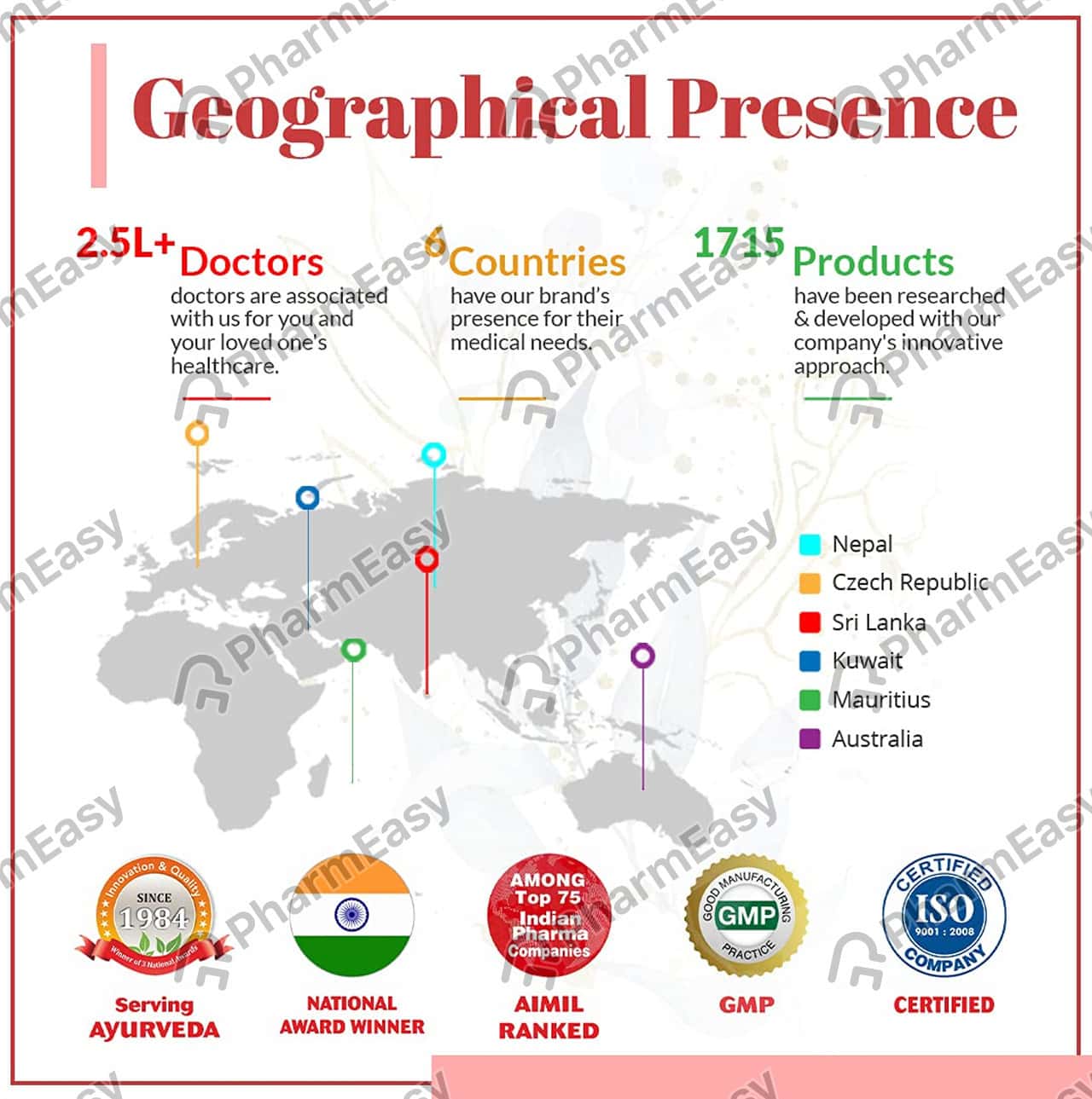 Buy AMYRON TABLETS 30'S Online & Get Upto 60% OFF at PharmEasy