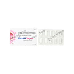 Buy Nacfil Forte Strip Of 10 Tablets Online at Flat 18% OFF* | PharmEasy