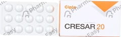Cresar 20 MG Tablet (15): Uses, Side Effects, Price & Dosage | PharmEasy