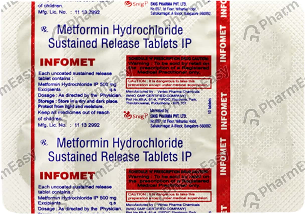 Infomet 500 MG Tablet (10): Uses, Side Effects, Price & Dosage | PharmEasy