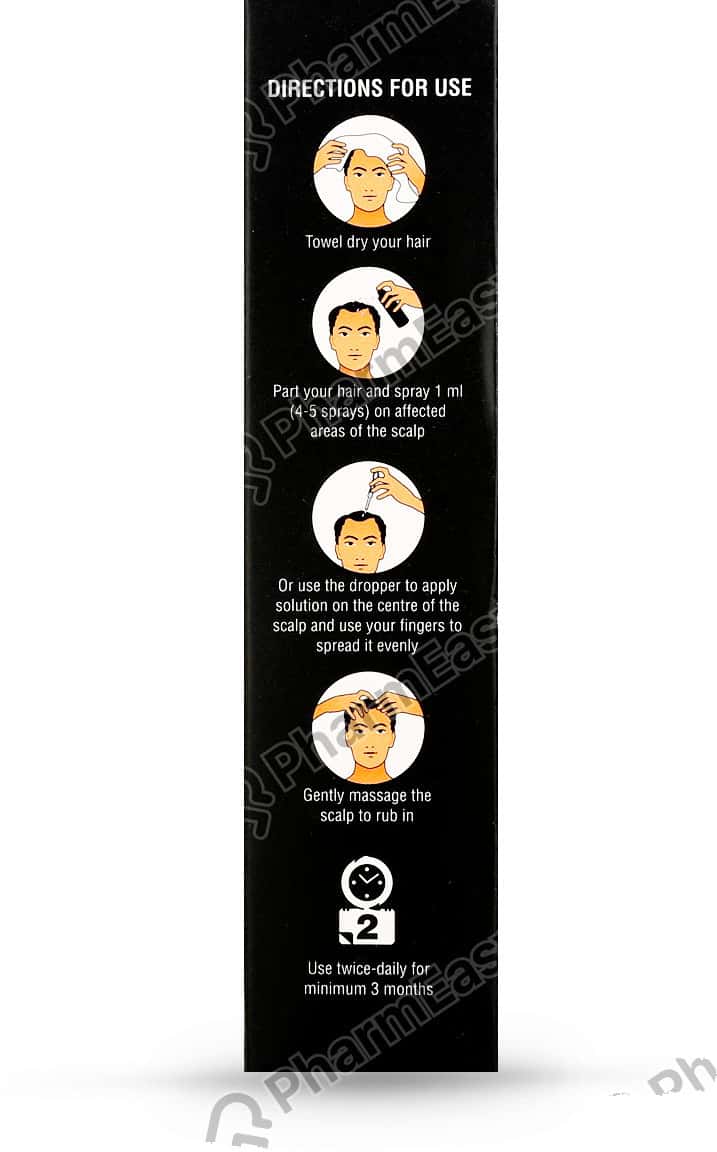 Minichek 5 %W/V Skin Solution (60): Uses, Side Effects, Price, Dosage ...