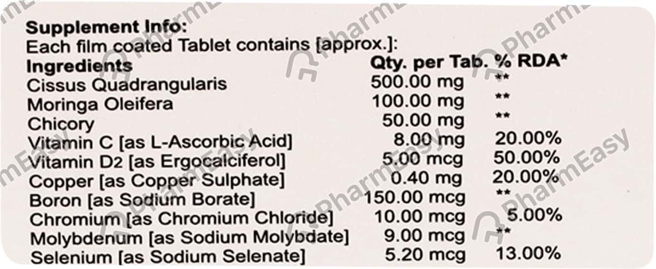 Buy Fracbon Strip Of 10 Tablets Online at Flat 15% OFF | PharmEasy